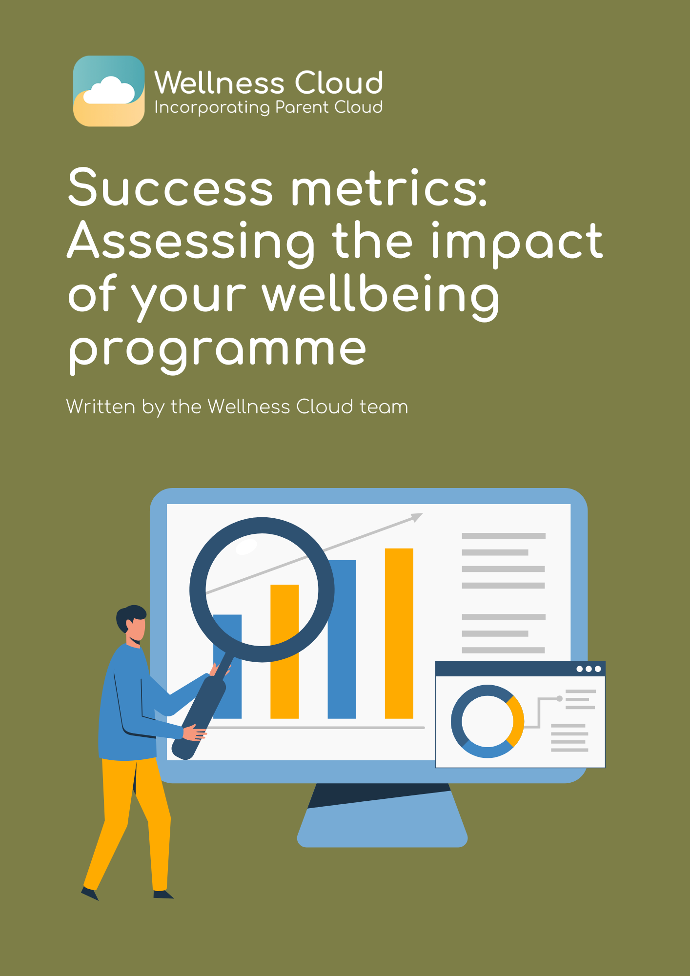 HR Best Practice - Wellness Cloud